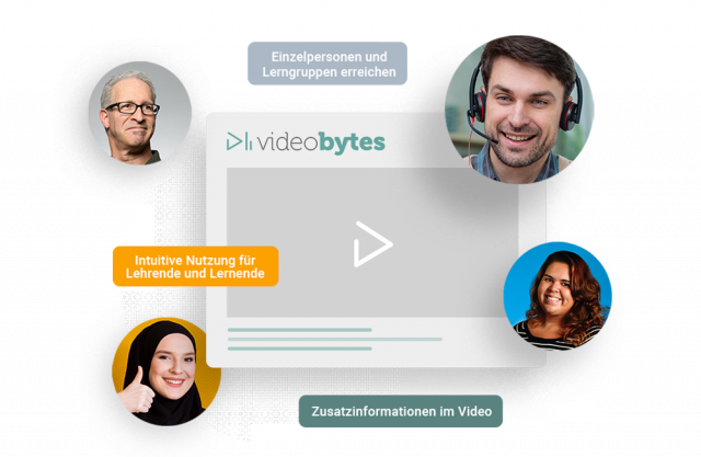 Berufliche Weiterbildung digital gestalten mit VideoBytes