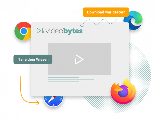 Interaktive Arbeitsaufträge versenden | Funktionen von VideoBytes