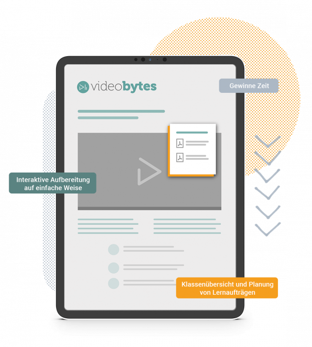 Digitalen Fernunterricht an Schulen mit VideoBytes