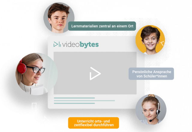 Mit VideoBytes Schulunterricht digital vor- und nachbereiten